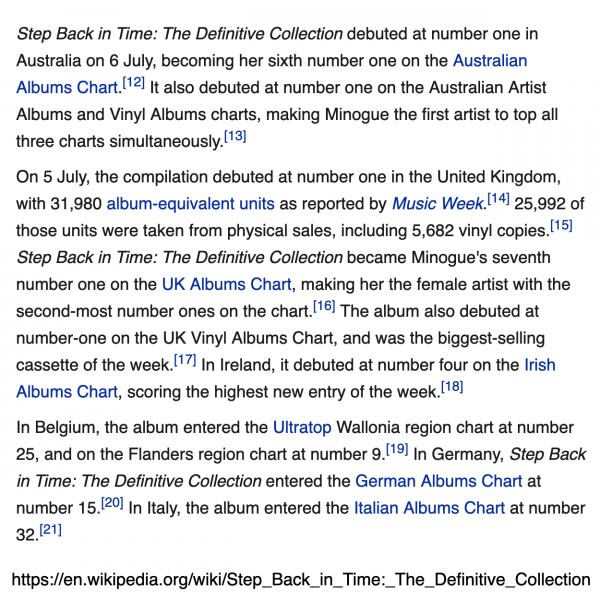 Kylie Minogue - Step Back In Time - 2 Green LP Vinyl Piringan Hitam PH